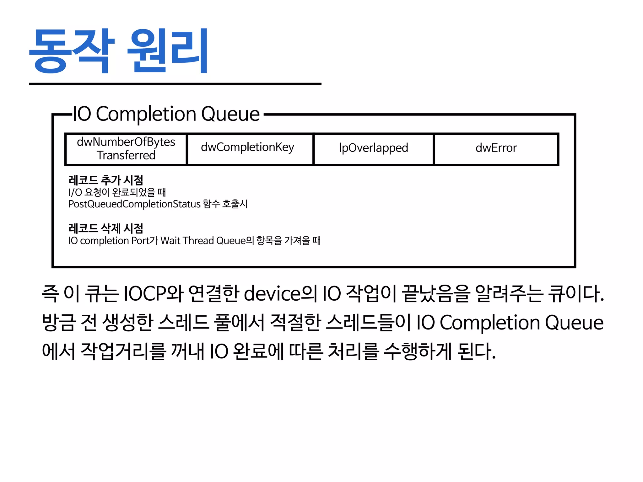 Iocp 기본 구조 이해 | PDF