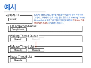 Iocp 기본 구조 이해 | PDF