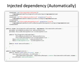 Inversion of Control vs. Dependency Inversion Principle vs. Dependency Injection | PPTX ...