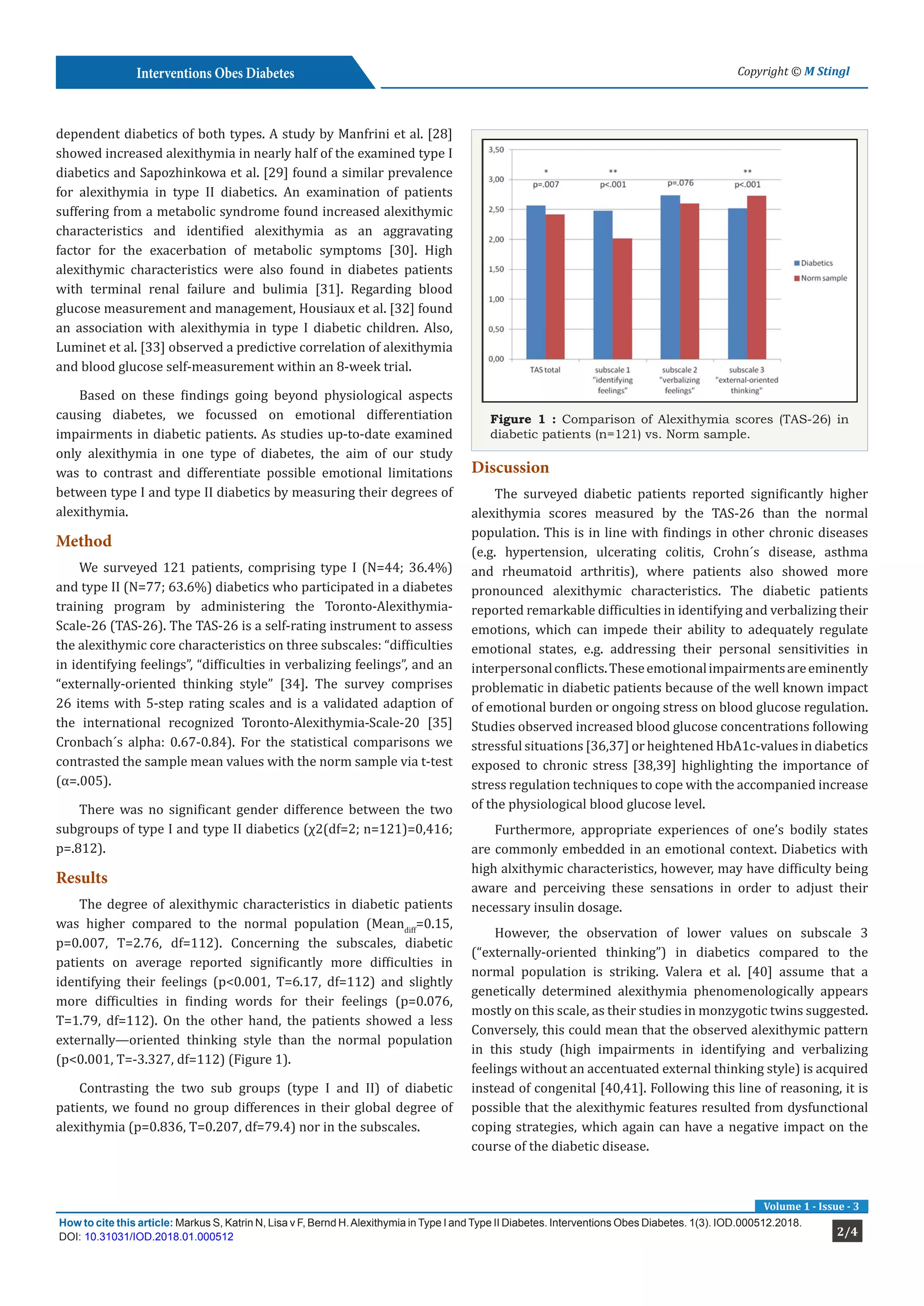 Alexithymia in Type I and Type II Diabetes