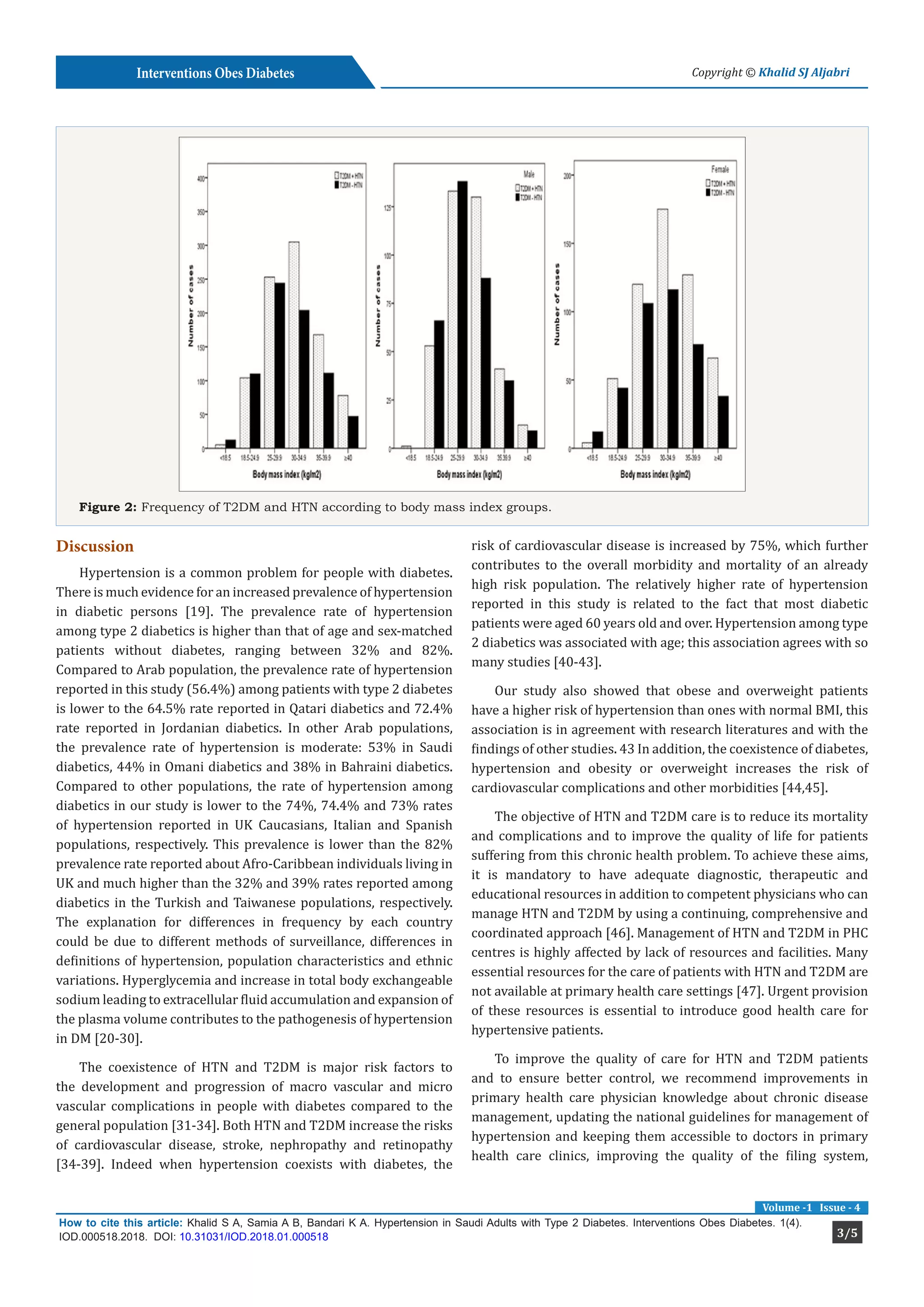 Hypertension in Saudi Adults with Type 2 Diabetes-Crimson Publishers | PDF