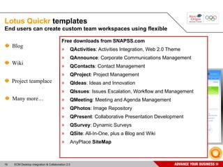 Desktop integration & ECM | PPT