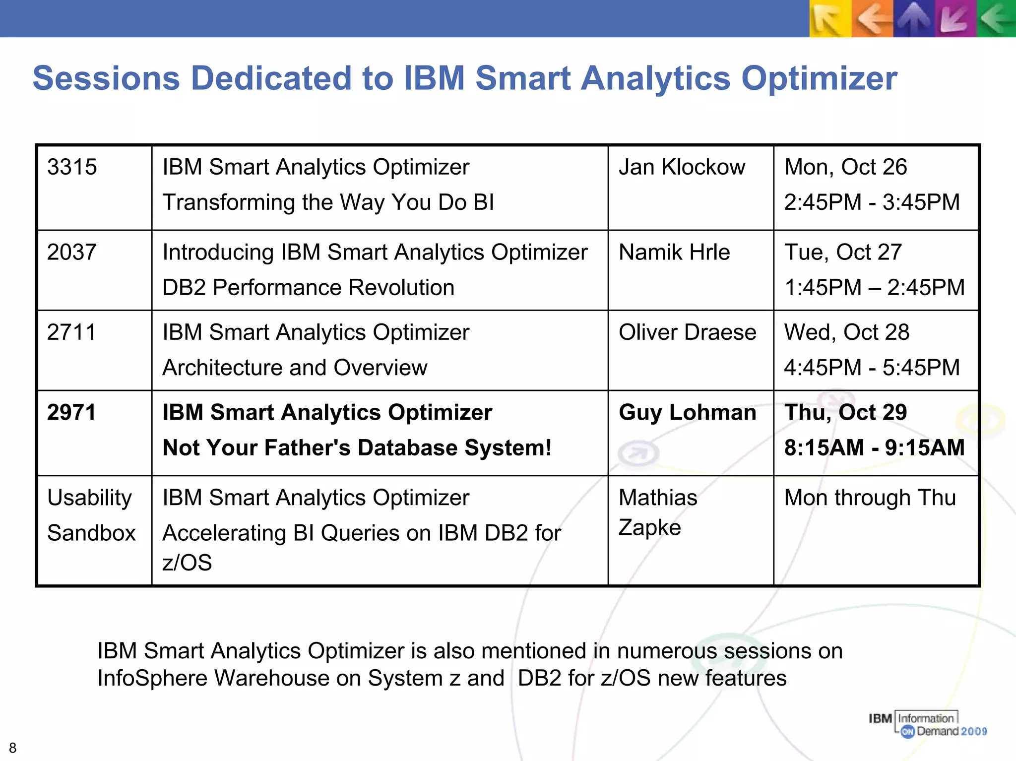 Compression for DB2 for z/OS | PDF