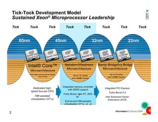 Performance and scalability of Informix ultimate warehouse edtion on ...