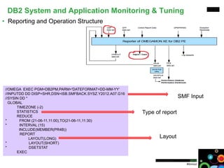 Understanding IBM Tivoli OMEGAMON for DB2 Batch Reporting, Customization and Tuning Practices | PDF