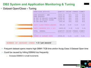 Understanding IBM Tivoli OMEGAMON for DB2 Batch Reporting, Customization and Tuning Practices | PDF