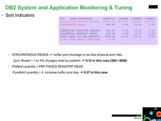 Understanding IBM Tivoli OMEGAMON for DB2 Batch Reporting, Customization and Tuning Practices | PDF