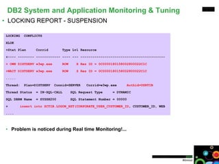 Understanding IBM Tivoli OMEGAMON for DB2 Batch Reporting, Customization and Tuning Practices | PDF