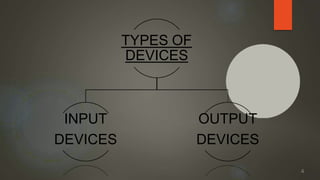 IODevices.pptx