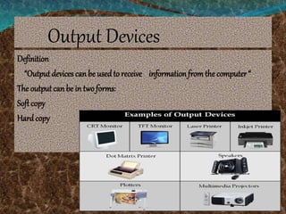 A presentation on Input output devices.pptx