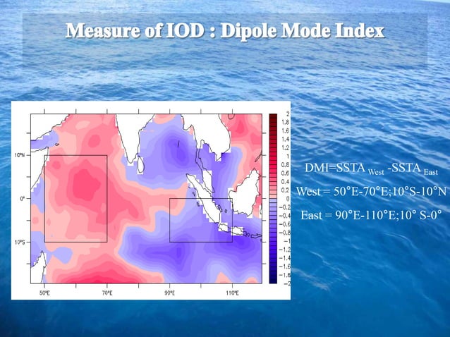 Introducton to Indian Ocean Dipole | PPTX