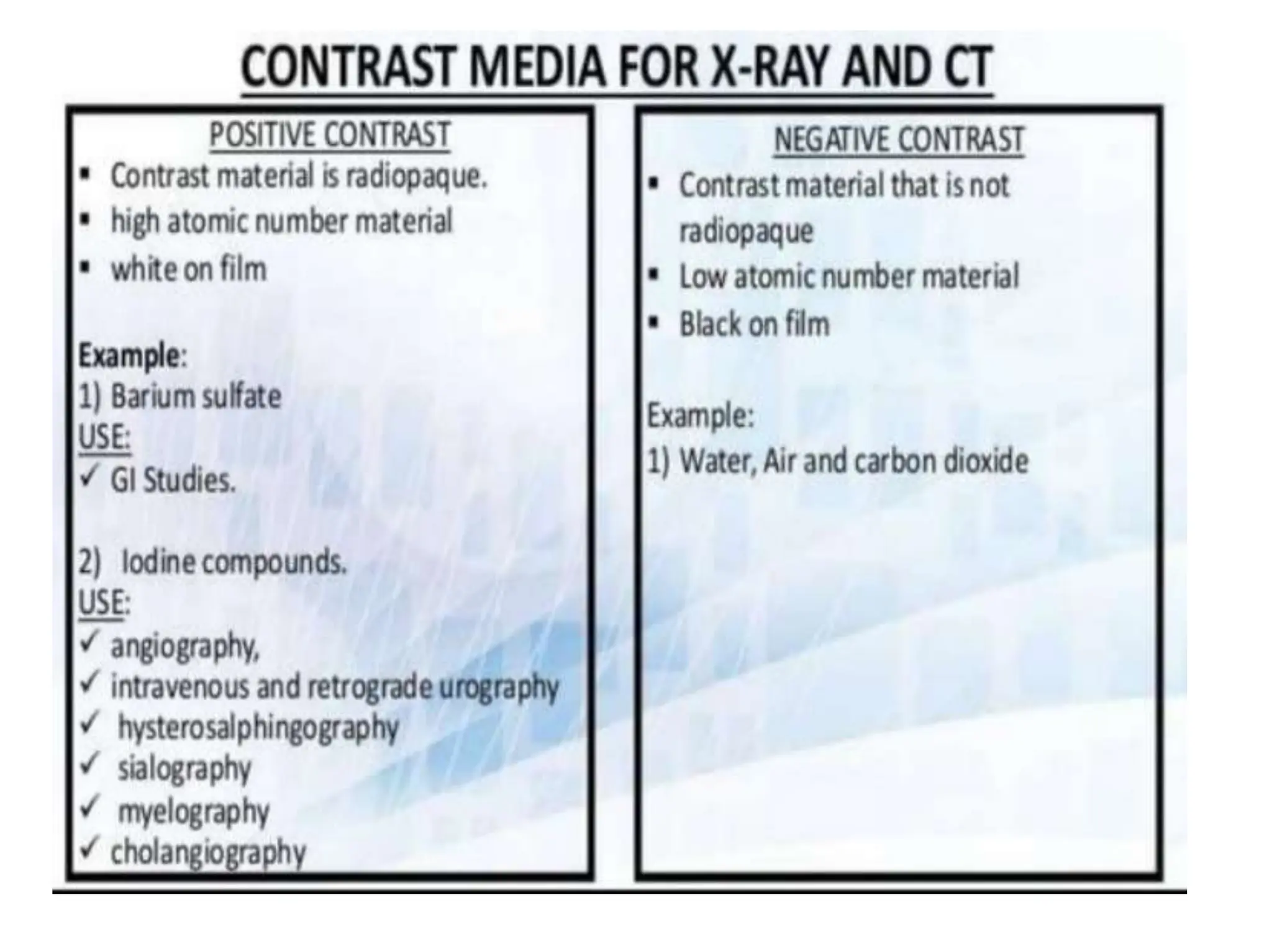 iodinated contrast media gvbhbvbhbhjjbbj | PPTX