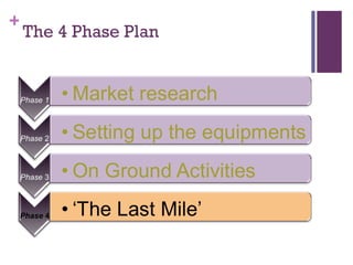Iodine Deficiency | PPT | Thyroid Disorders | Endocrine and Metabolic ...