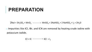 Official compound of Iodine | PPTX