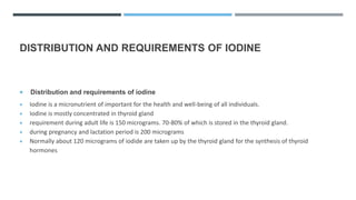 Iodine1.pptx