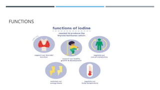 Iodine1.pptx