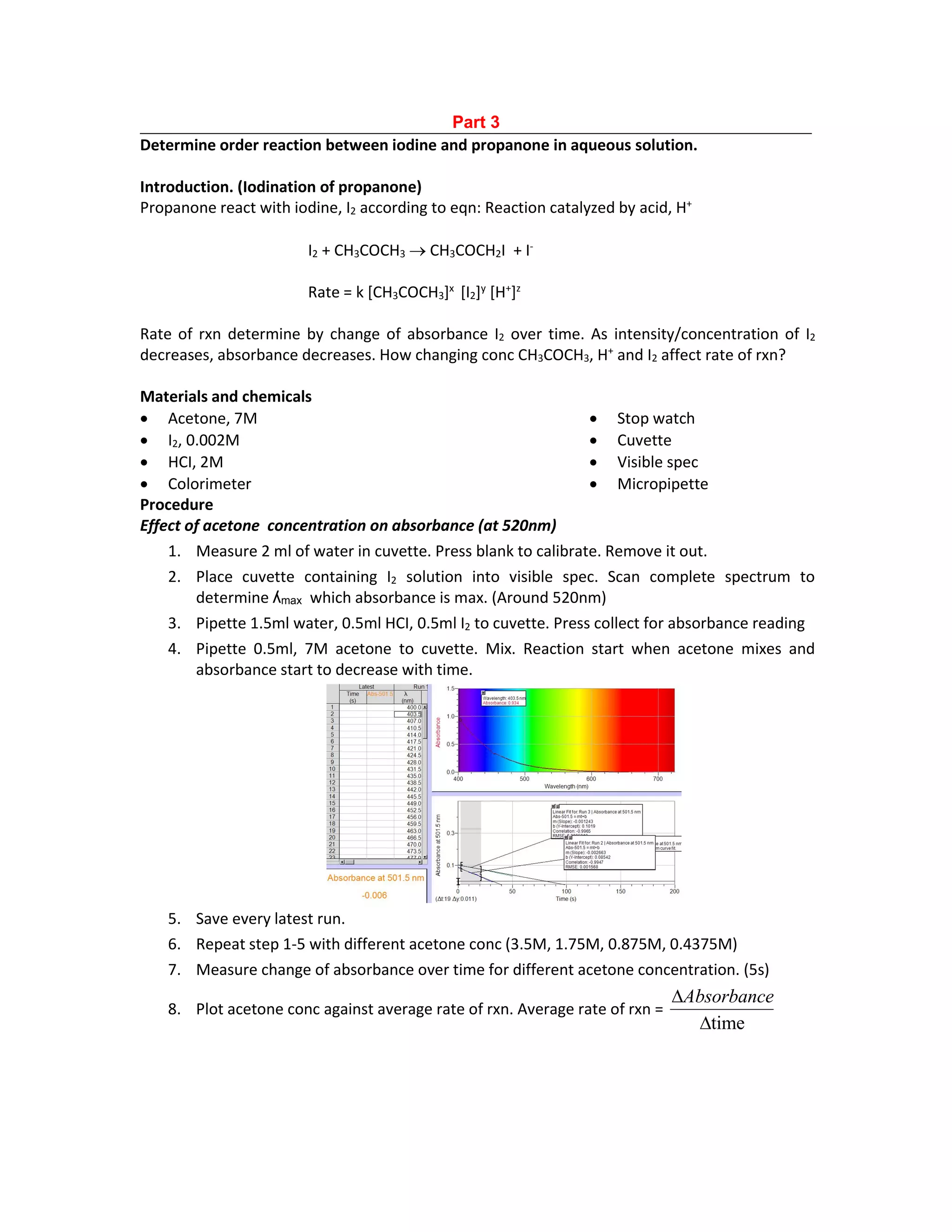 Uncertainty calculation for rate of reaction | PDF