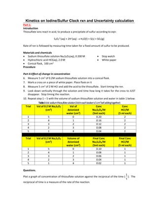 Uncertainty calculation for rate of reaction | PDF
