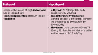 Iodine Deficiency | PPTX