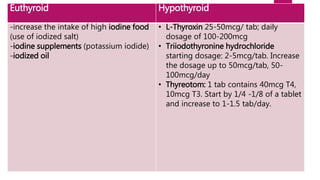 Iodine deficiency | PPTX