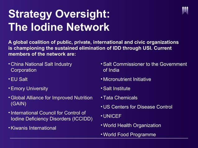 Iodine deficiency, insufficiency, and public health | PPT