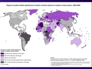 Iodine deficiency, insufficiency, and public health | PPT