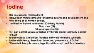 IODINE DEFICIENCY DISORDER PRESENTATION | PPT