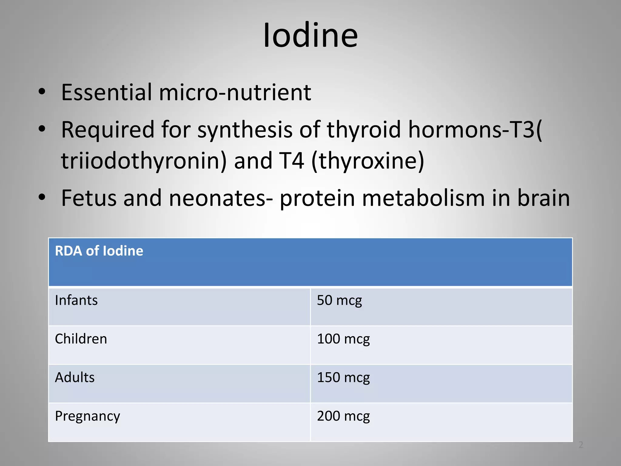 Iodine deficiency disorder(idd) | PPTX