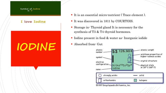 Iodine for mother and fetus | PPT