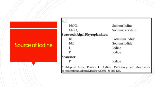 Iodine for mother and fetus | PPT