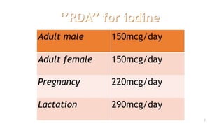 Iodine | PPTX
