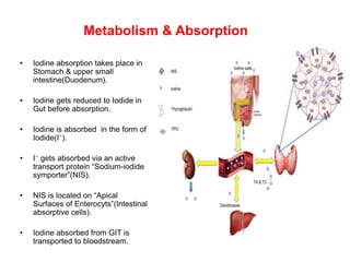 IODINE QUANTIFICATION BY AYAZ.pptx
