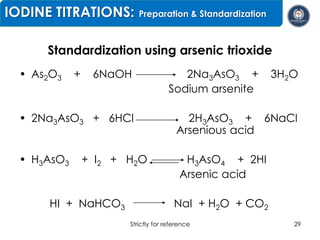 Iodine titration by krishna baokar | PDF