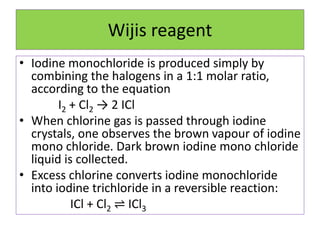 Iodine value | PPTX