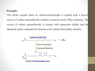 Iodine value (1) | PPTX