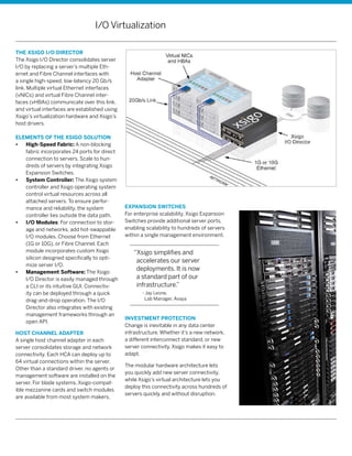 Xsigo I/O Director | PDF