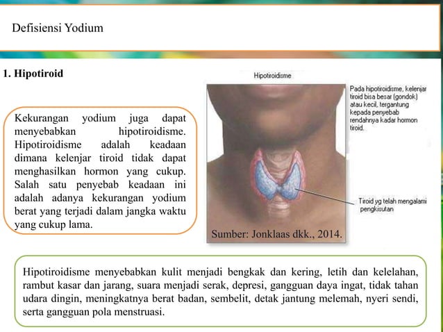 Iodium [autosaved] | PPTX