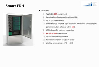 Intelligent optical distribution network | PPTX