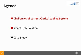 Intelligent optical distribution network | PPTX