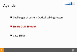 Intelligent optical distribution network | PPTX