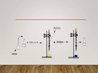 IODO IODI METRI.pptkjjkgkjgkkgkjgjhjhjhk | PPT