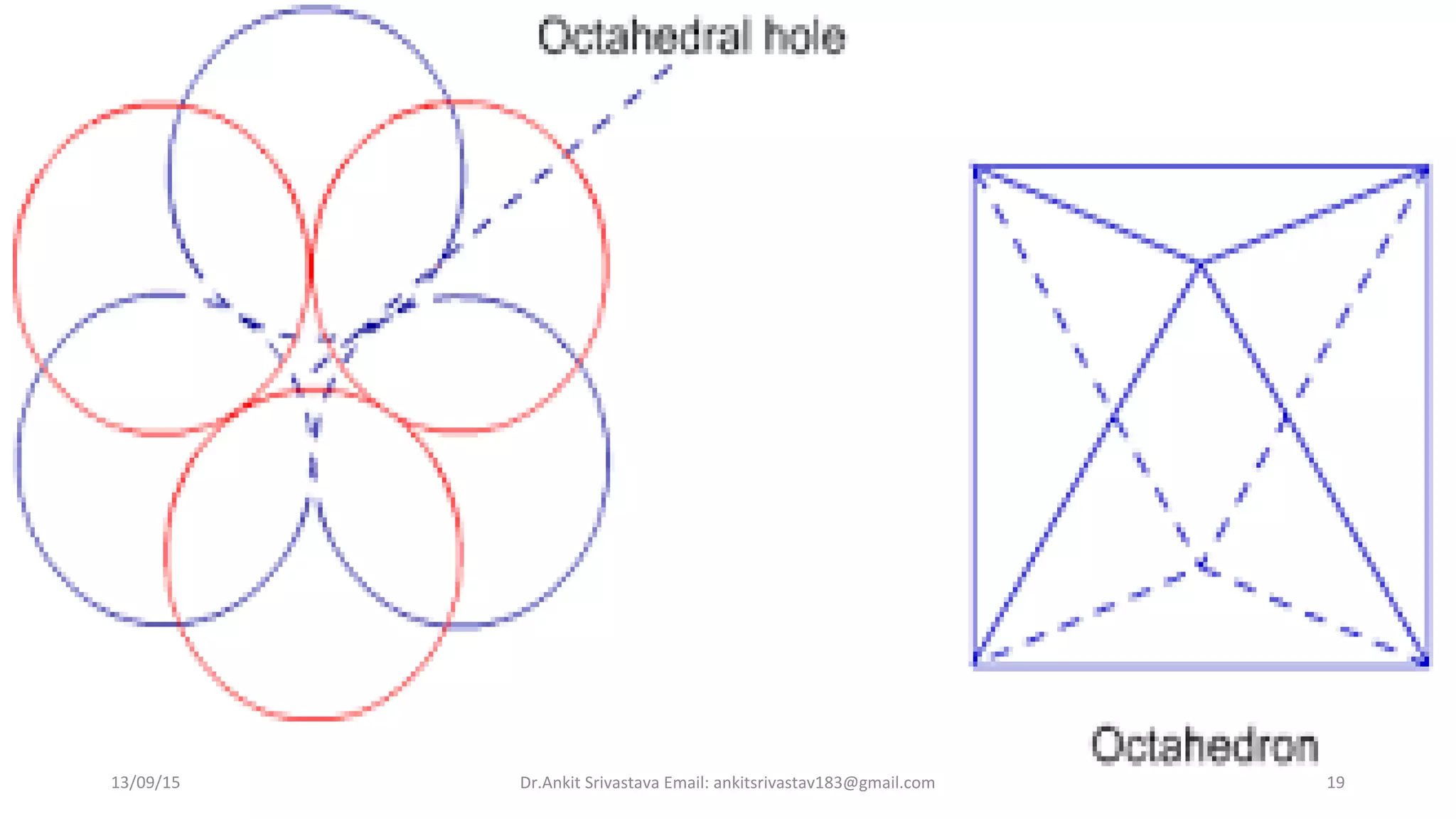 Iodum:- The Homoeopathic Medicine | PPS
