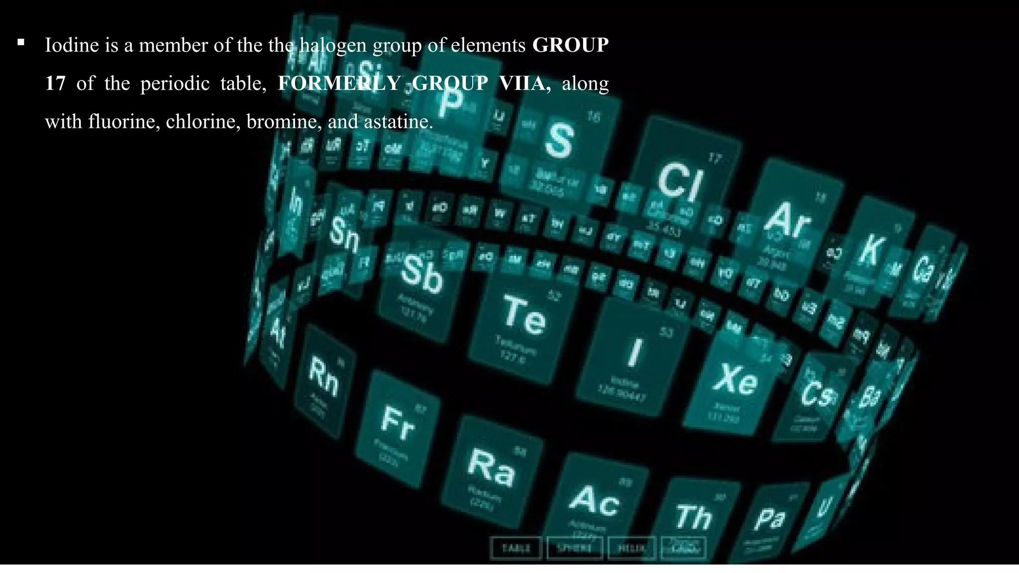 Iodum:- The Homoeopathic Medicine | PPS