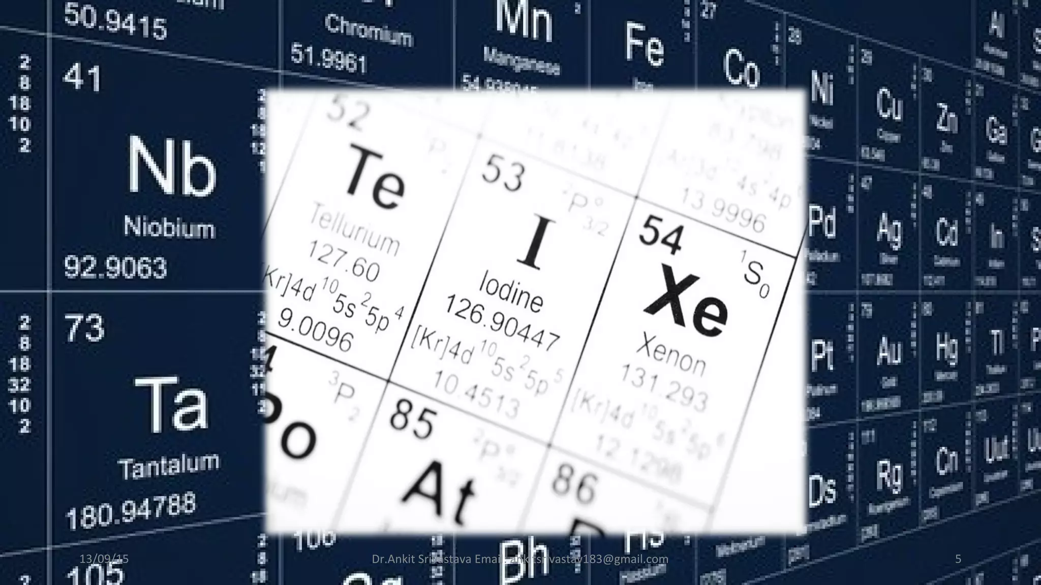 Iodum:- The Homoeopathic Medicine | PPS