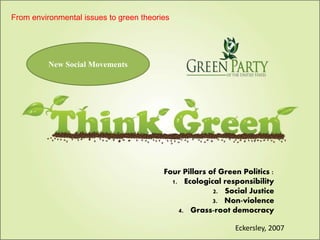 Green politics | PPTX