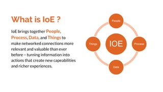 Internet of Everything | PPTX