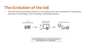 Internet of Everything | PPTX