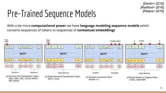 Training at AI Frontiers 2018 - Ni Lao: Weakly Supervised Natural ...