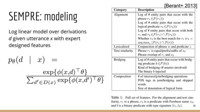 Training at AI Frontiers 2018 - Ni Lao: Weakly Supervised Natural Language Understanding | PPT