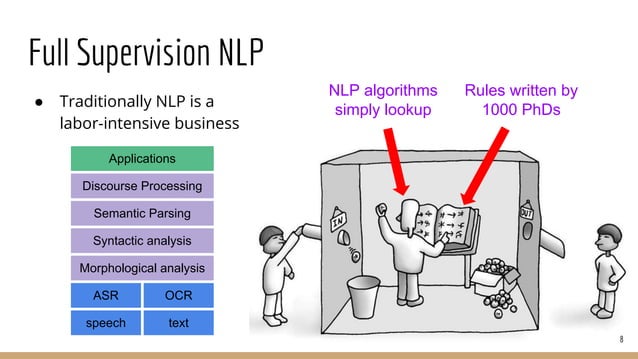 Training at AI Frontiers 2018 - Ni Lao: Weakly Supervised Natural ...